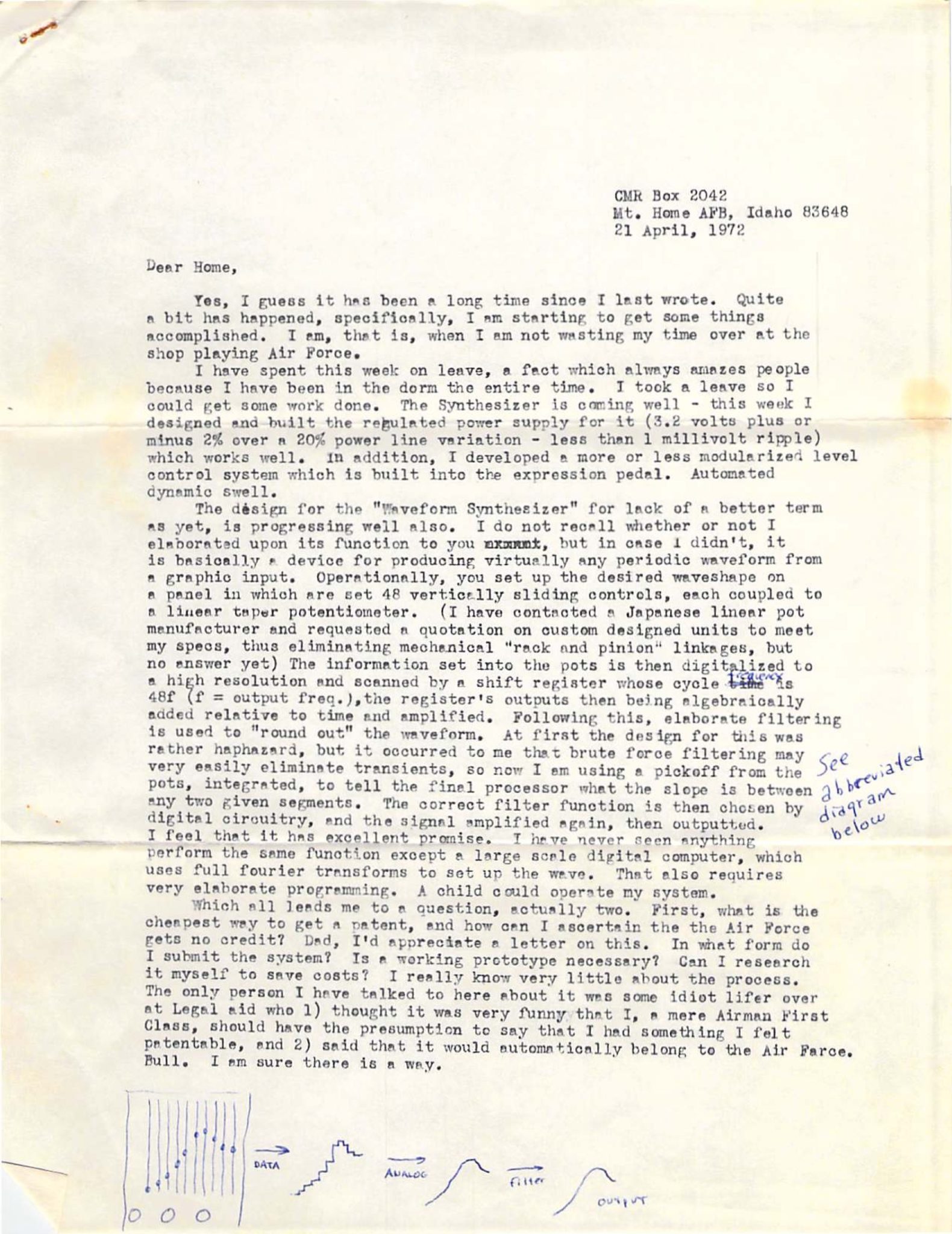 USAF Letter - Waveform Generator - Nomadic Research Labs